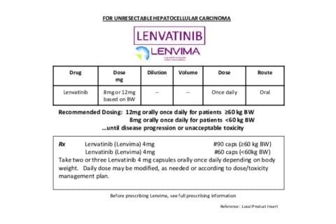 LENVIMA dosing card UHCC - HI-Eisai Pharmaceutical Inc.