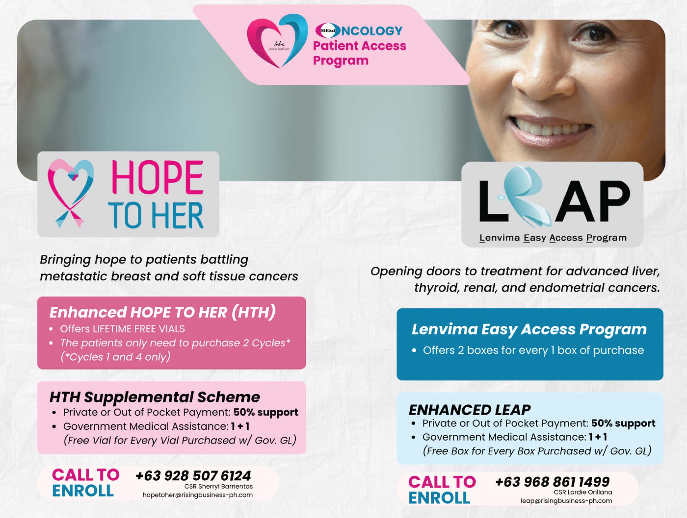 HI-Eisai Oncology Patient Access Program - HI-Eisai Pharmaceutical Inc.